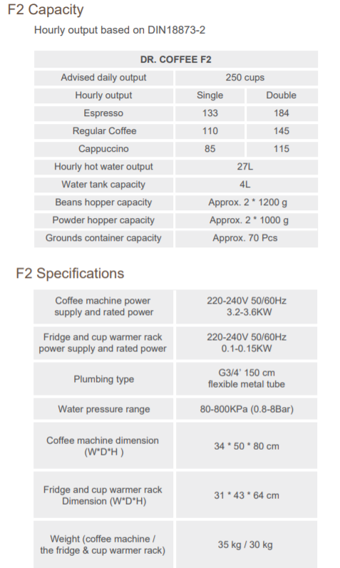DR. COFFEE - F2 FULLY AUTOMATIC COFFEE MACHINE | Boncafé